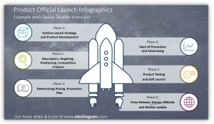 Use Rocket Graphics to Make Out of This World Product Launch ...