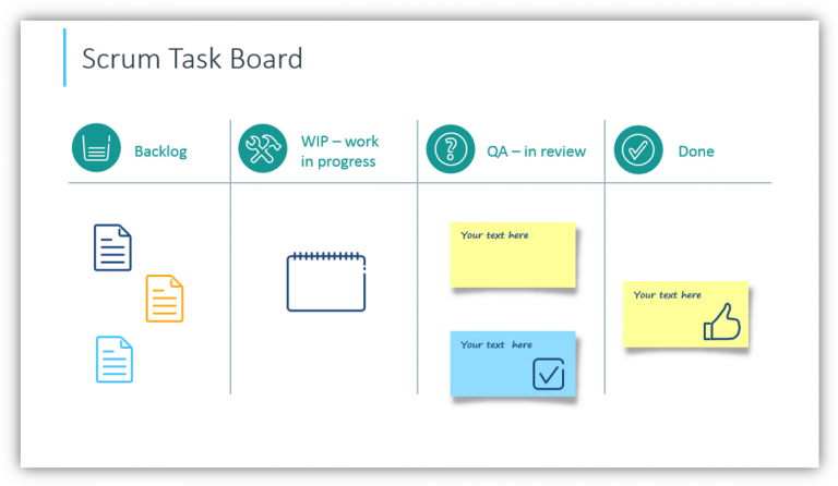 How to Present Scrum Methodology and Processin Effective Way