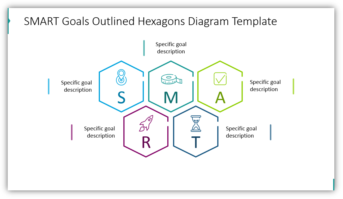 How to Design Clear and Impressive SMART Goals PPT Slide