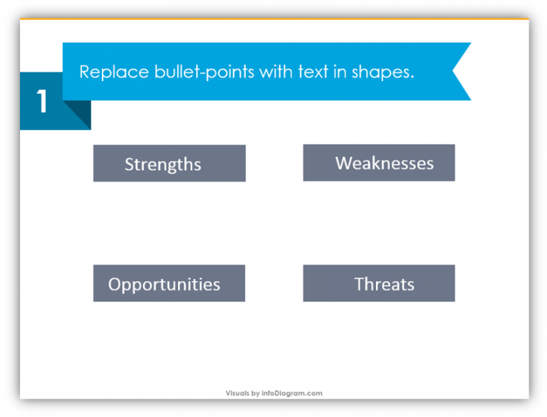 SWOT Analysis Slide: How to Design Creative SWOT Diagrams in PowerPoint ...