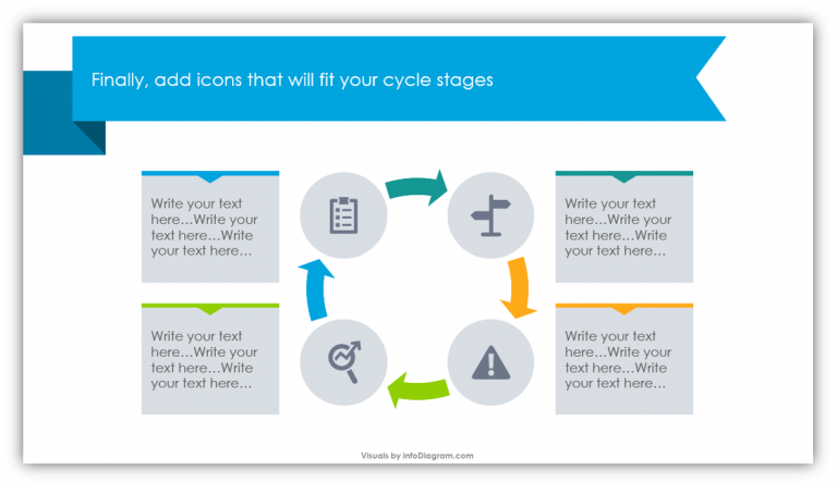 Make Stylized Closed Cycle Process Diagrams in PowerPoint