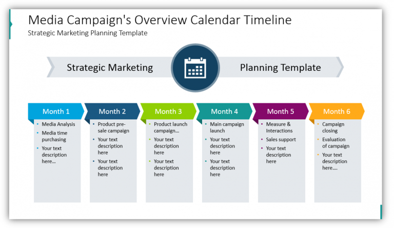Make Professional Media Planning PowerPoint Presentations