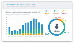 How to Present Web Analytics Report Using PowerPoint