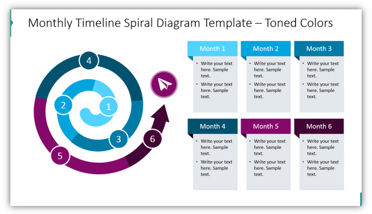 spirals_2 - Blog - Creative Presentations Ideas