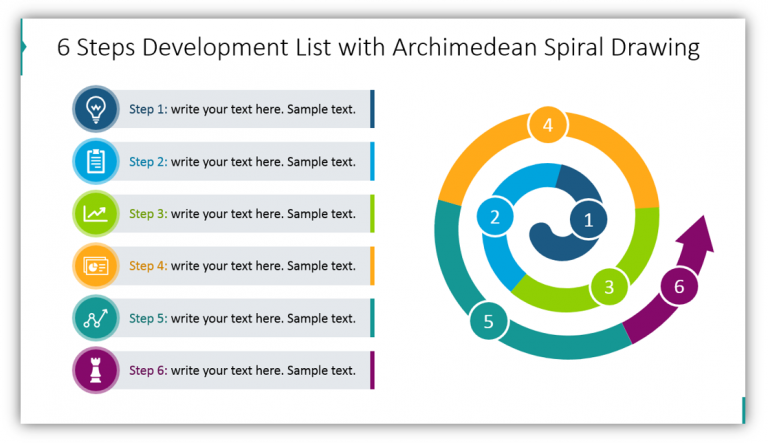 spirals_3 - Blog - Creative Presentations Ideas