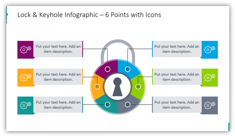 5 Uses for Key Shape Solution Diagrams