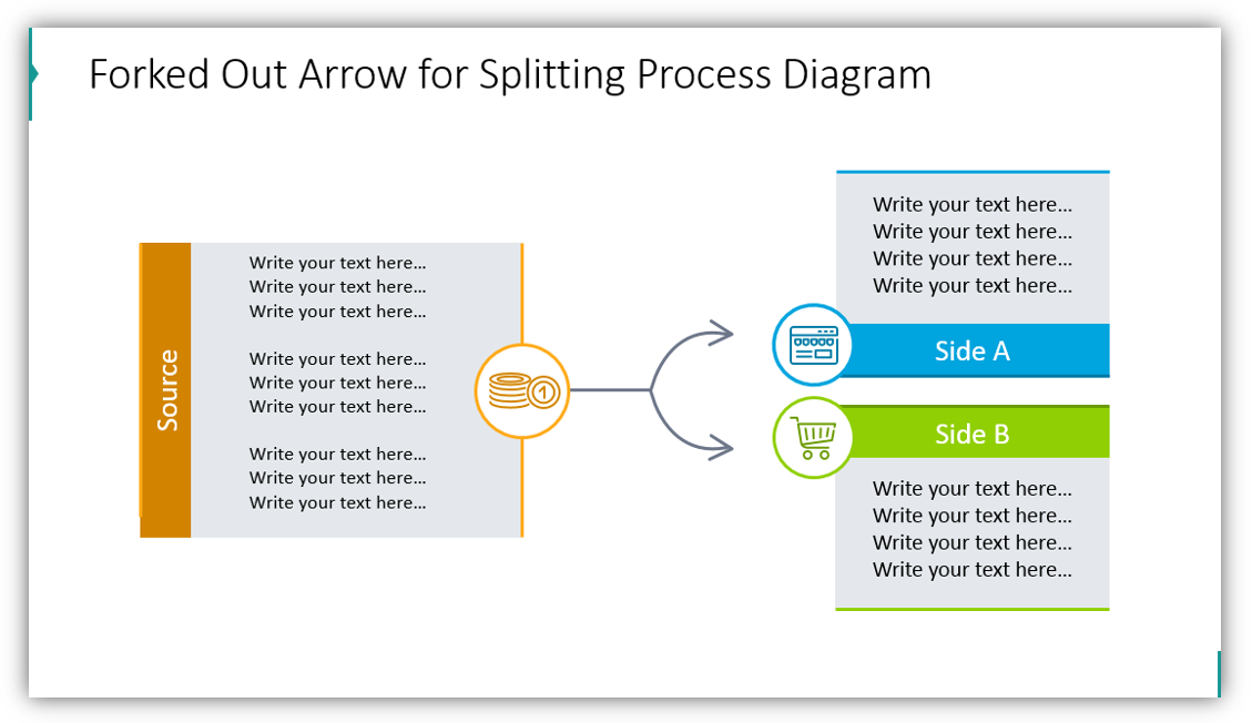 How to Use Branching Arrow for Creating Flow Chart Diagrams - Blog ...