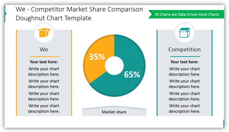Ways to Use Donut and Pie Chart Graphics