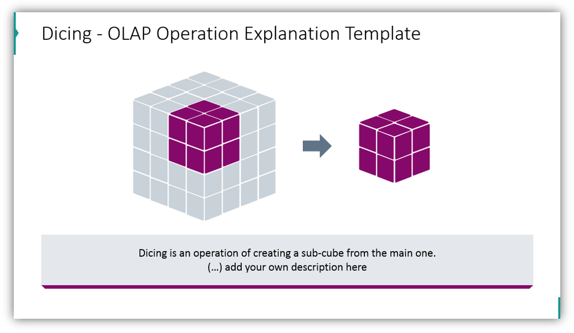 Explaining OLAP Data Cube Concept with PowerPoint Graphics