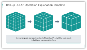 Explaining OLAP Data Cube Concept with PowerPoint Graphics - Blog ...