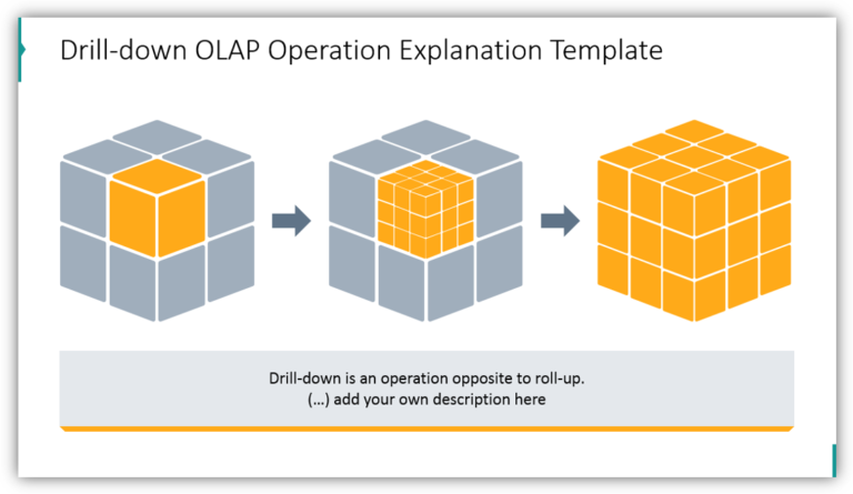 Explaining OLAP Data Cube Concept with PowerPoint Graphics Explaining OLAP Data Cube Concept with PowerPoint Graphics