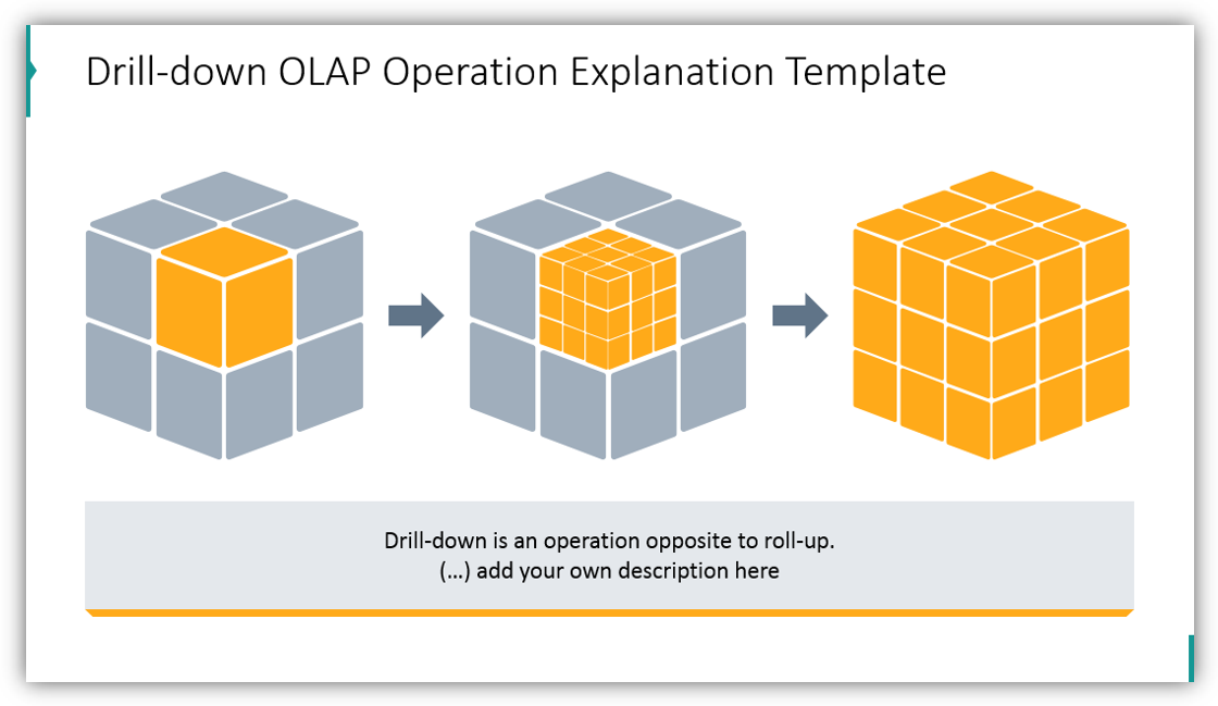 Explaining OLAP Data Cube Concept with PowerPoint Graphics