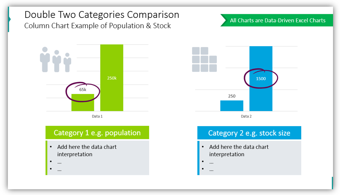 Use Column Chart Templates to Lighten Data-Heavy Presentations