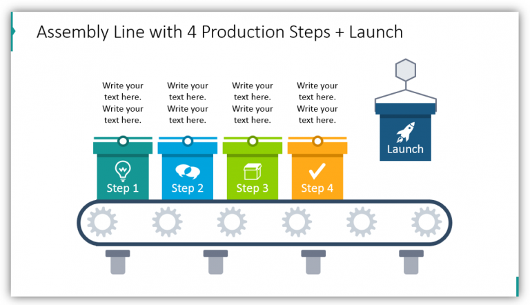 Using Conveyor Belt Graphics to Present Linear and Serial Processes
