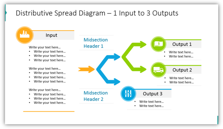 Presenting Process Flow Clearly with Arrow Diagram Graphics