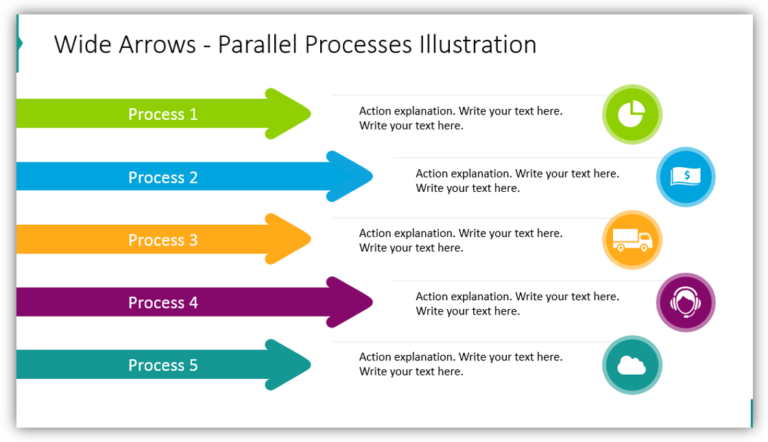 Presenting Process Flow Clearly with Arrow Diagram Graphics