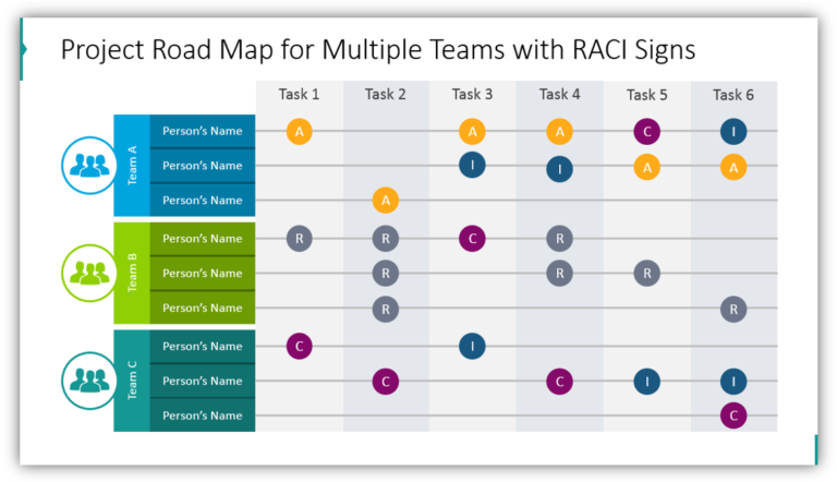 Assign Job Tasks with a RACI Matrix Graphics Presentation