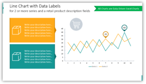 Illustrate Data-Heavy PPT Presentations with Creative Line Charts