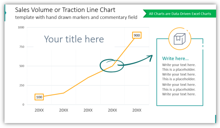 Illustrate Data-Heavy PPT Presentations with Creative Line Charts