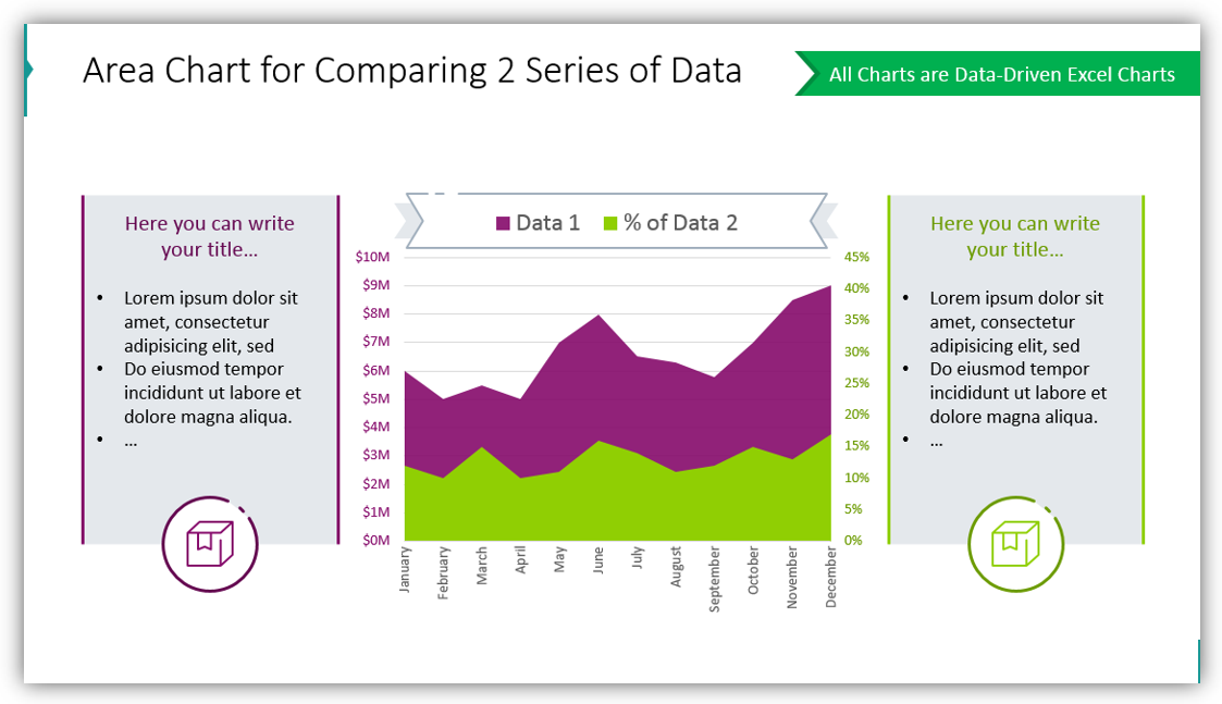 Illustrate Data-Heavy PPT Presentations with Creative Line Charts
