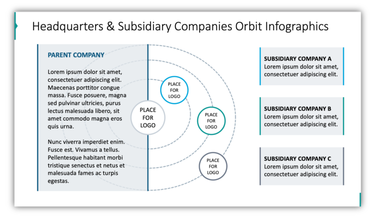Make Creative Presentations Using Orbit Diagrams and Infographics