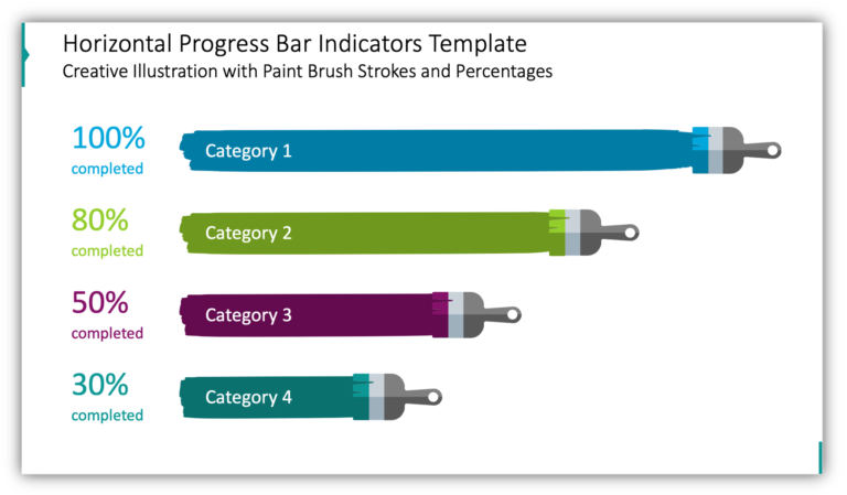 Use Flat Paintbrush Stroke Diagrams to Build Creative PPT Presentations