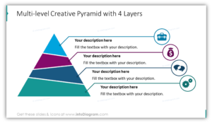 Multi-level Creative Pyramid with 4 Layers - Blog - Creative ...