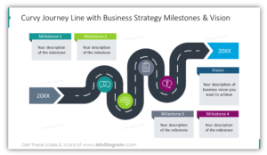 18 Visual Diagram Categories to Cover Major Structures and Processes in ...