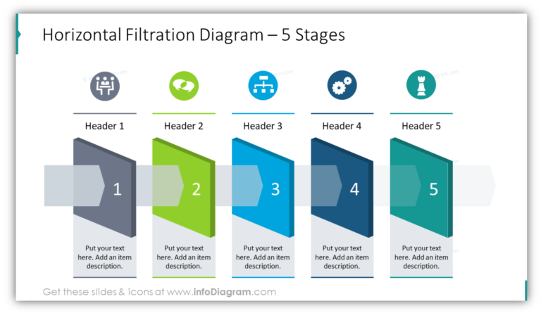 18 Visual Diagram Categories to Cover Major Structures and Processes in ...