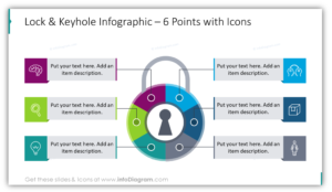 18 Visual Diagram Categories to Cover Major Structures and Processes in ...