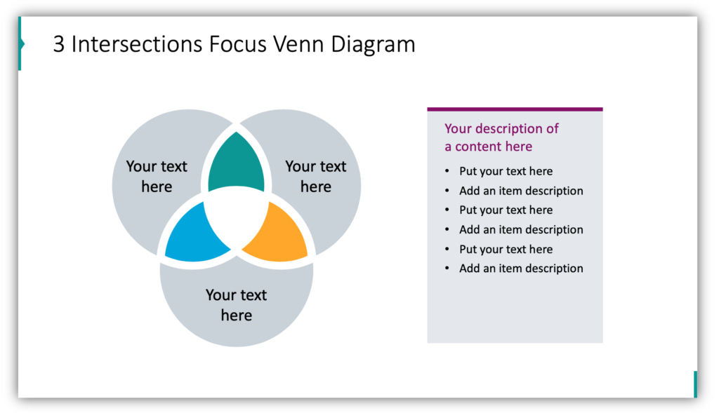 3 Intersections Focus Venn Diagram - Blog - Creative Presentations Ideas