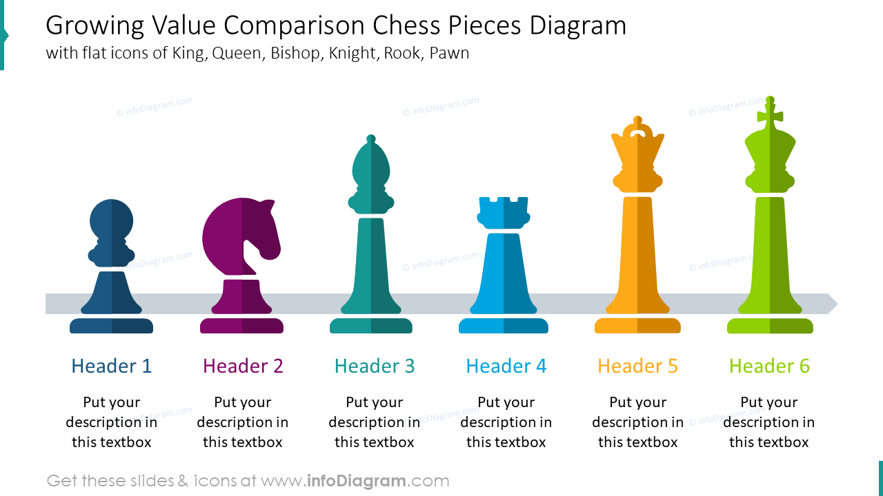 Use Elegant Chess Pieces To Present Strategy Wins Losses And More Use Elegant Chess Pieces To Present Strategy Wins Losses And More