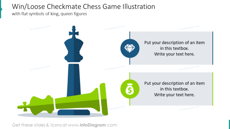 Use Elegant Chess Pieces to Present Strategy, Wins, Losses, and More!