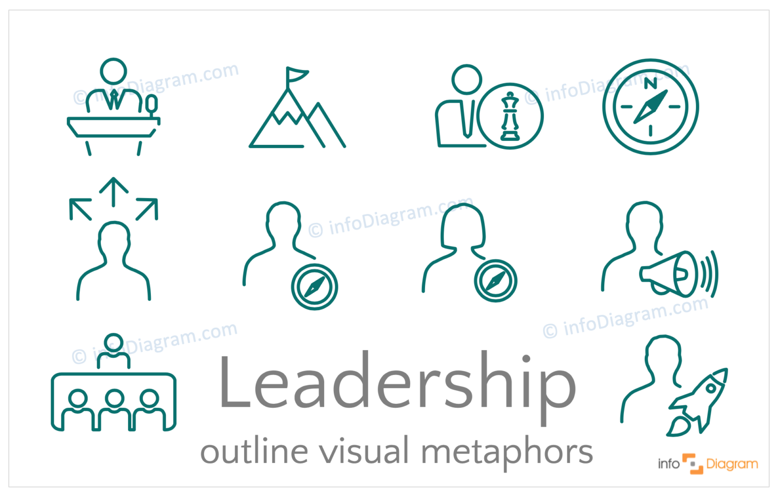 How to Illustrate Leadership in a Presentation [concept visualization ...