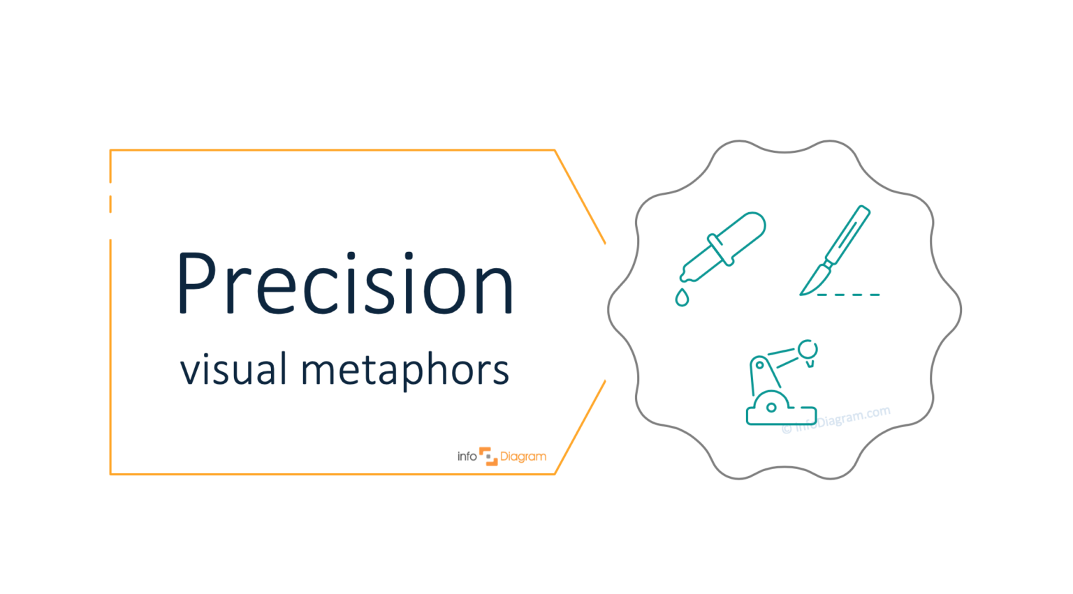How to Illustrate Precision in a Presentation concept visualization ...