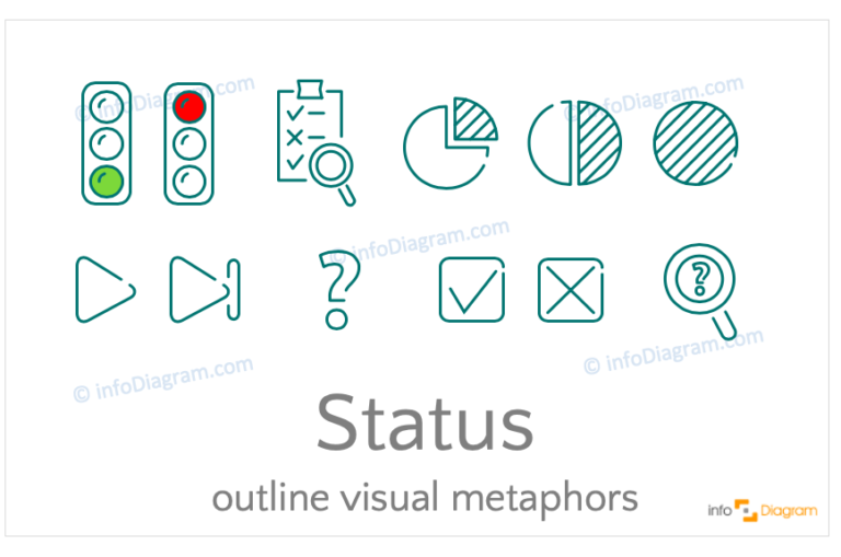 How to Illustrate Status in a Presentation [concept visualization ...
