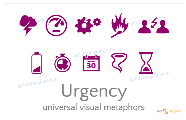 How to Illustrate Urgency in a Presentation [concept visualization ...