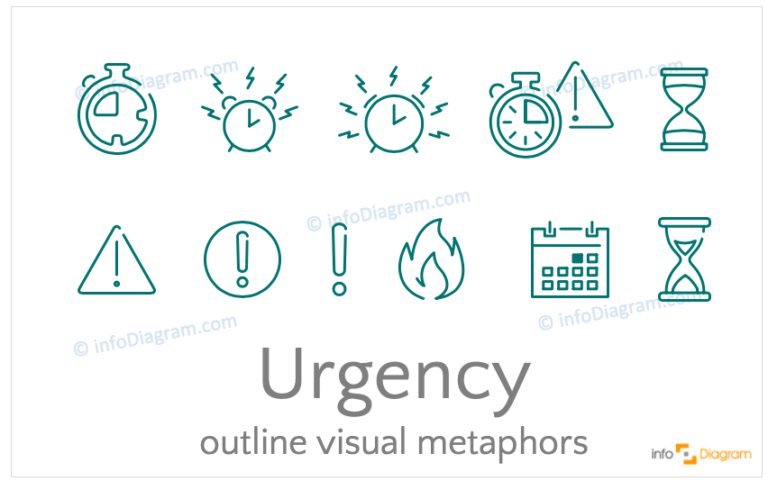 How to Illustrate Urgency in a Presentation [concept visualization ...