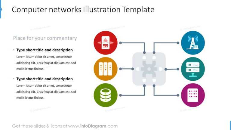 Use Creative IT Diagrams to Present Network Topology