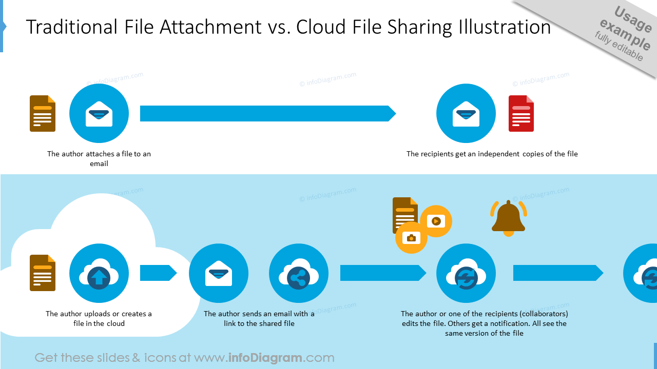Use File Types Icons to Create IT Diagrams in PowerPoint