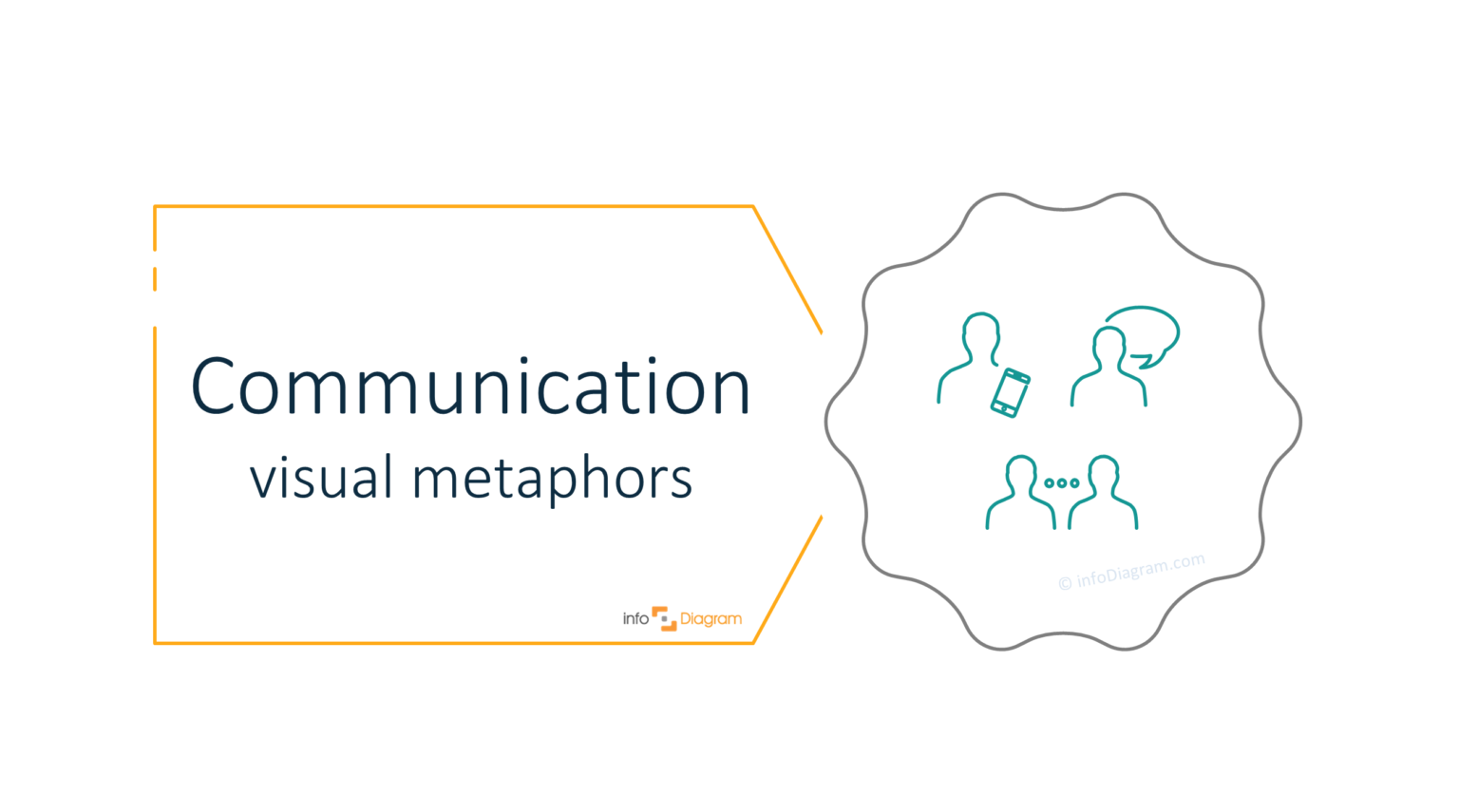 Presenting Communication in a Presentation[concept visualization ...