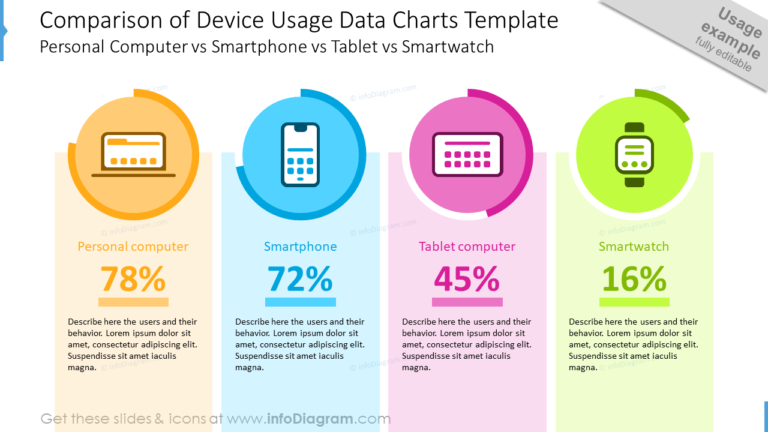 Creative Mobile Device and Computer Icons for Better Presentations