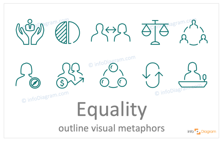 How to Show Equality in a Presentation [concept visualization] - Blog ...