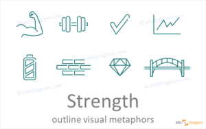 How to Illustrate Strength in a Presentation [concept visualization ...