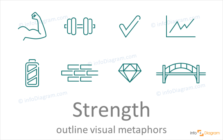 How to Illustrate Strength in a Presentation [concept visualization ...