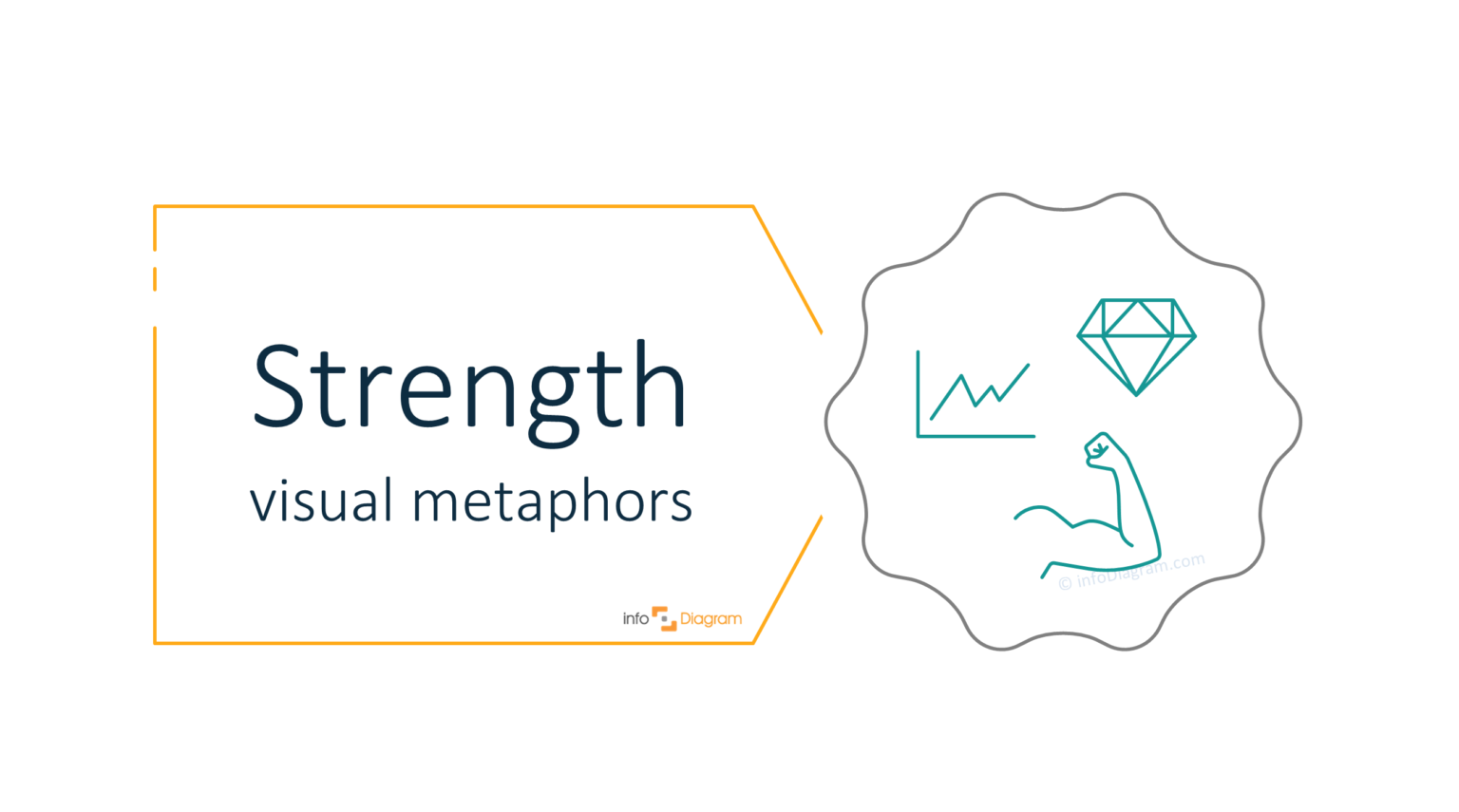 Illustrating Strength in a Presentation [concept visualization] - Blog ...