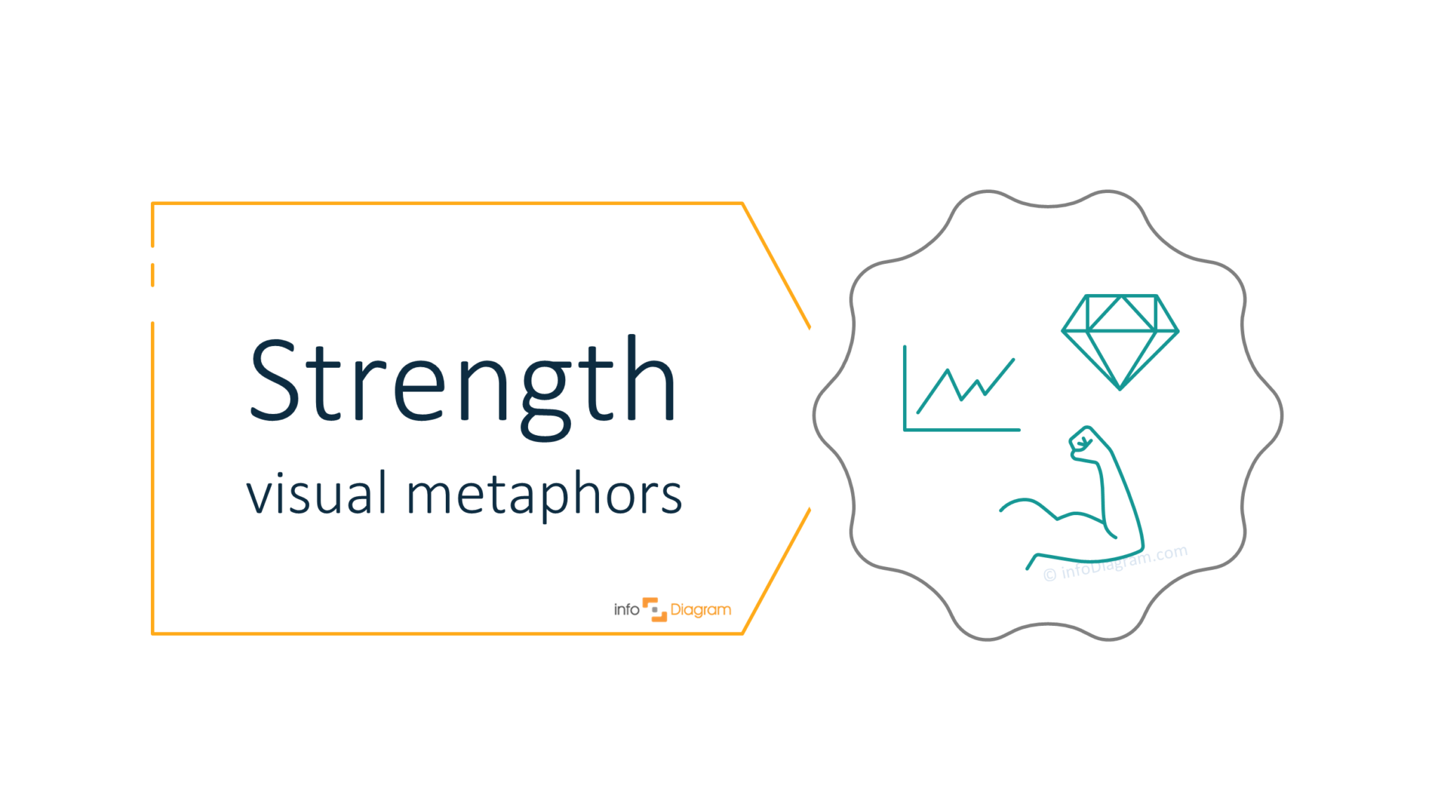 Illustrating Strength in a Presentation [concept visualization] - Blog ...
