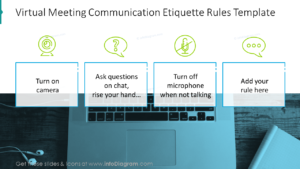 Virtual-Meeting-Communication-Etiquette-Rules-ppt-Template - Blog ...