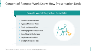 Use Attention-Grabbing Graphics for Your Next Remote Work Presentation