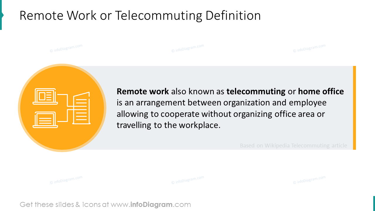 Use Attention-Grabbing Graphics for Your Next Remote Work Presentation